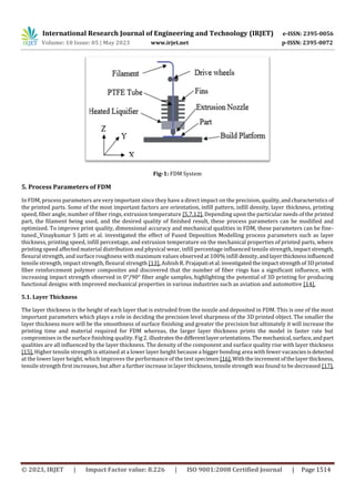 A review on different process parameters in FDM and their effects on various required outputs ...