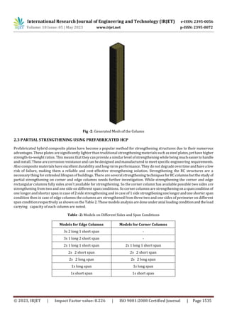 Behavior of Partially Strengthened RC Columns from Sides of the Perimeter Using Prefabricated ...