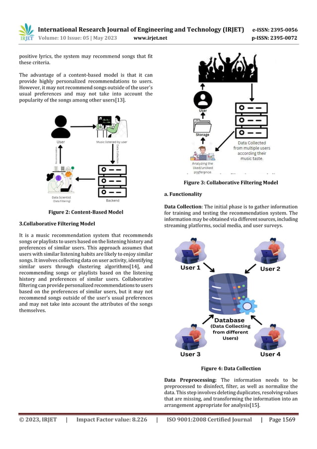 Music Recommendation System | PDF