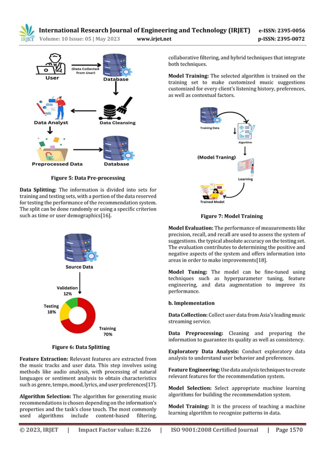 Music Recommendation System | PDF