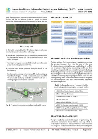 SUSTAINABLE & COST-EFFECTIVE DRAINAGE DESIGN SOLUTION FOR AN URBAN ROAD ...