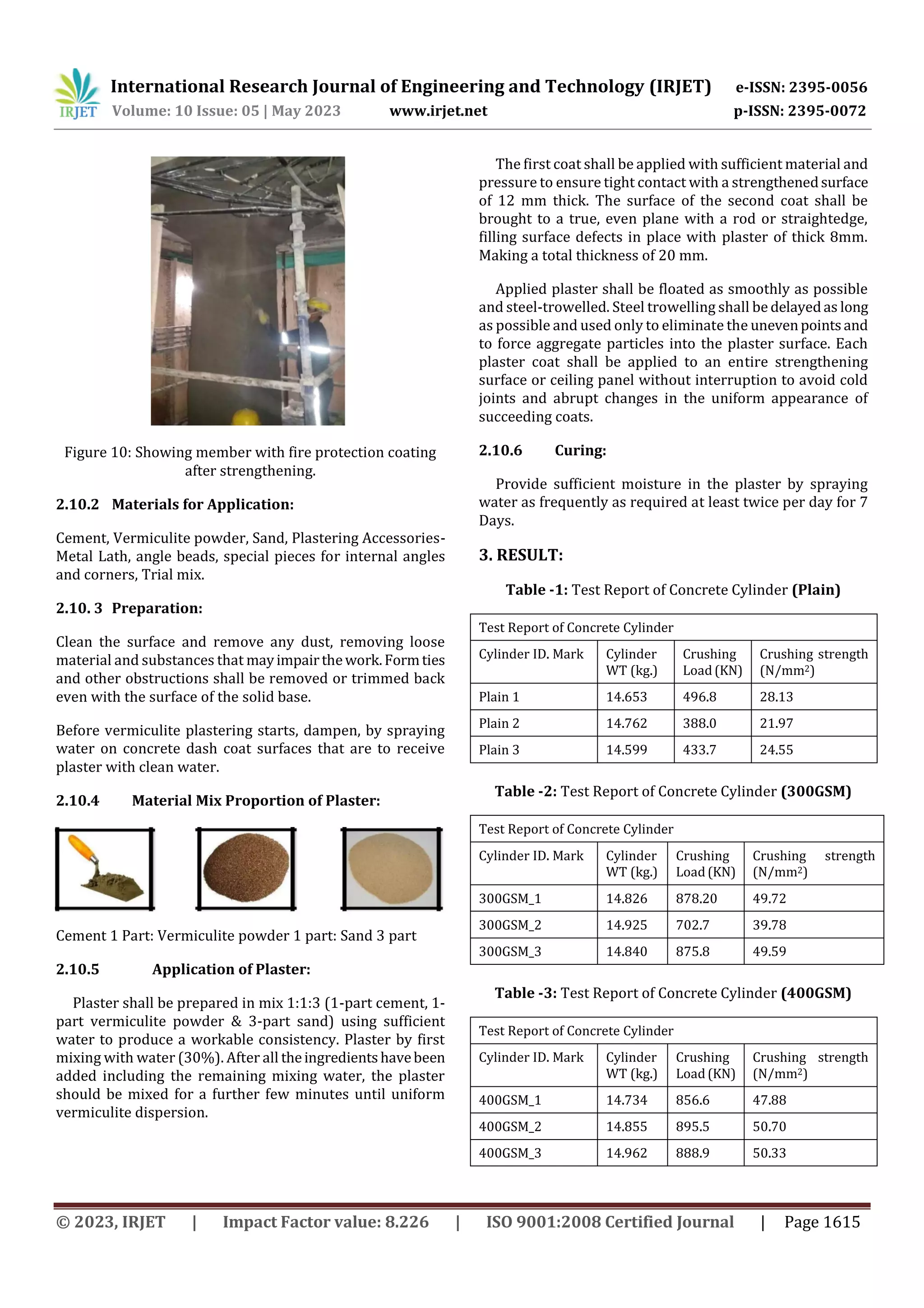 Comparative Design of Column for Different Strengthening Techniques ...