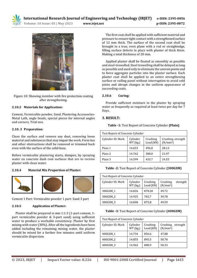 Comparative Design of Column for Different Strengthening Techniques ...
