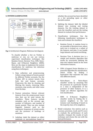 Detecting Malicious Bots in Social Media Accounts Using Machine ...