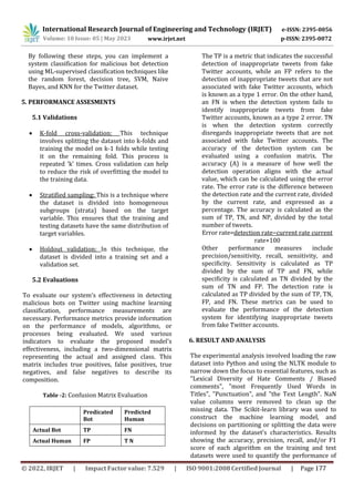 Detecting Malicious Bots in Social Media Accounts Using Machine Learning Technology. | PDF ...
