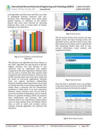 Detecting Malicious Bots in Social Media Accounts Using Machine Learning Technology. | PDF ...