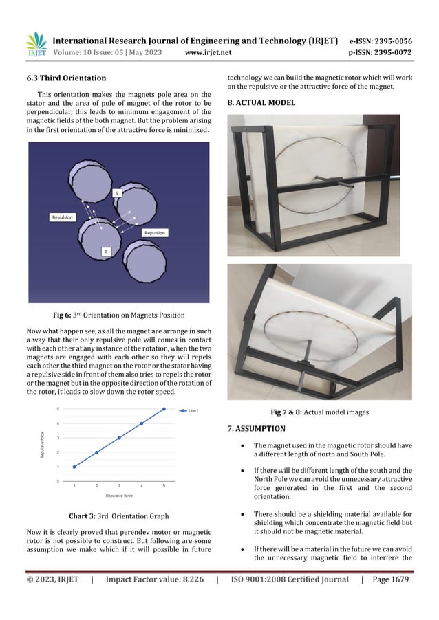 Design and Development of Perendev Motor | PDF