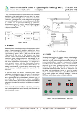 Smart Substation with Automatic Monitoring, Smart Controlling and ...