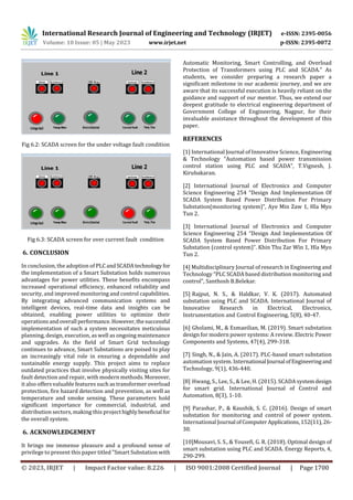 Smart Substation with Automatic Monitoring, Smart Controlling and Overload Protection of ...