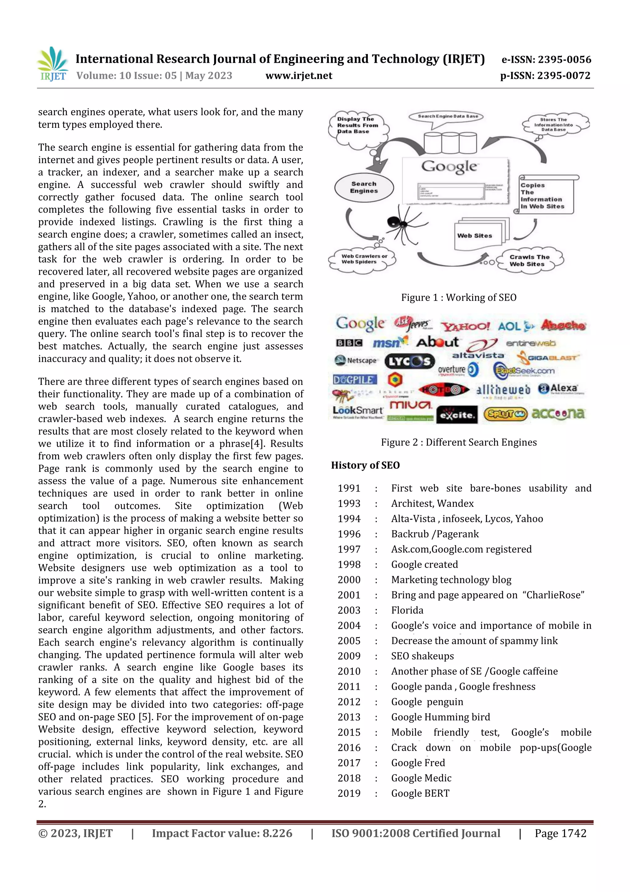 Retrospect of Search Engine Optimization Techniques | PDF