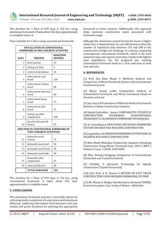 FORMWORK TECHNOLOGY IN HIGH-RISE BUILDING ITS COST AND QUALITY ANALYSIS ...