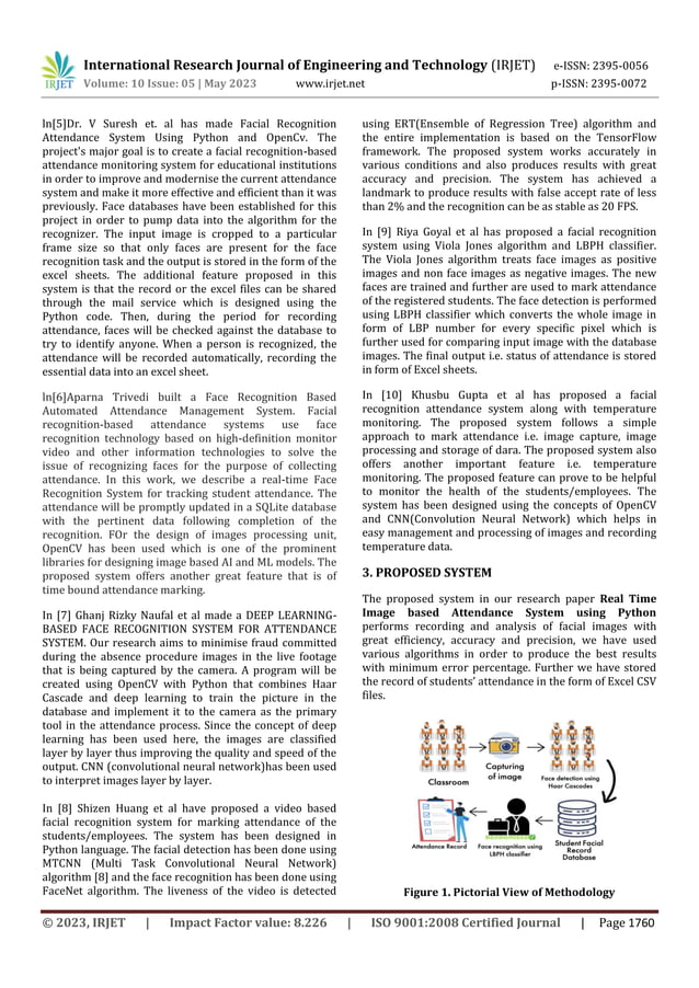 Real Time Image Based Attendance System Using Python Pdf Computing Technology And Computing