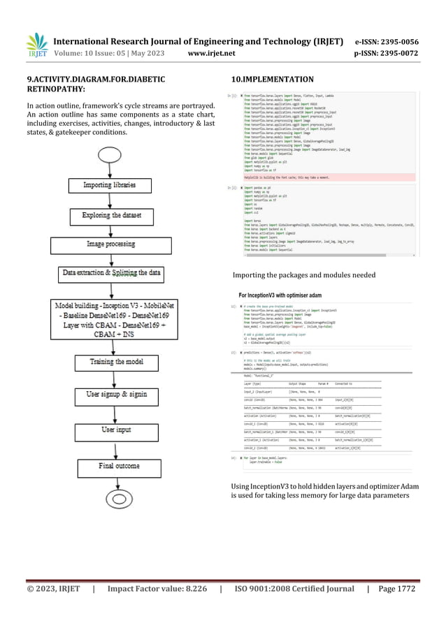 An Automated Severity Classification Model For Diabetic Retinopathy Pdf