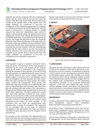 Automated Food Waste Management System using Arduino: A Smart Solution ...
