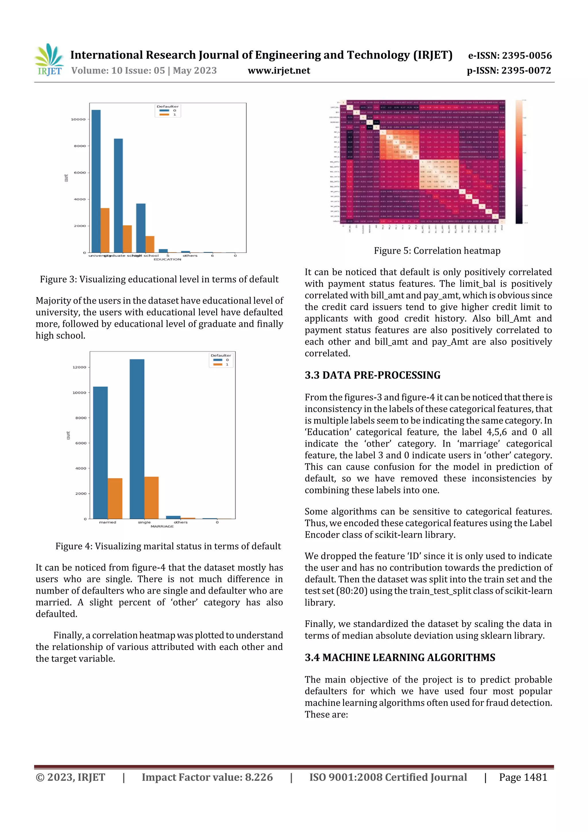 Credit Card Fraud Detection Using Machine Learning | PDF