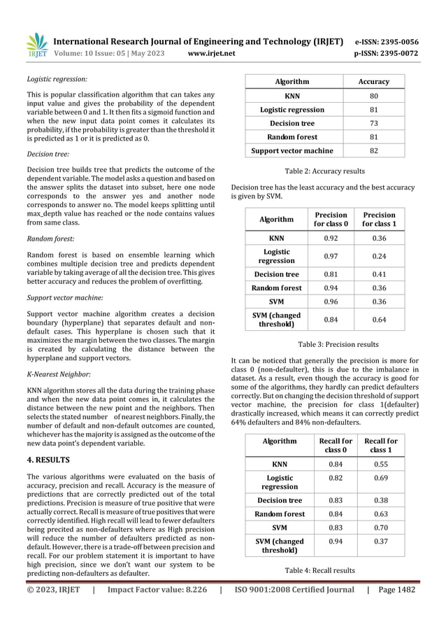 Credit Card Fraud Detection Using Machine Learning | PDF