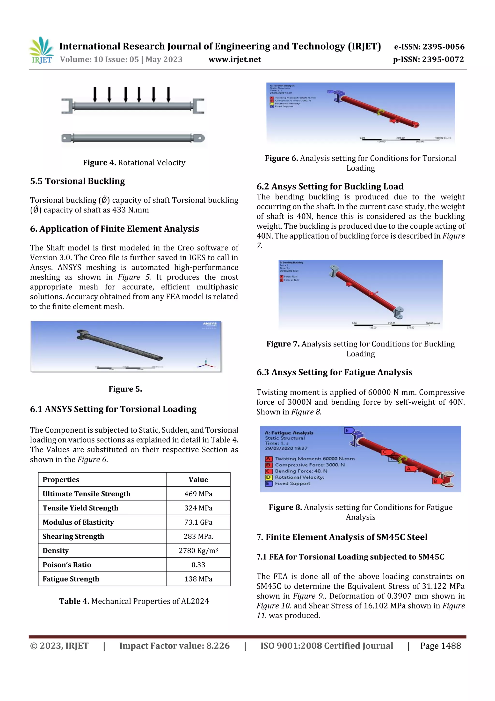 Material optimization and analysis of Composite propeller shaft and its behavior under Torsional ...