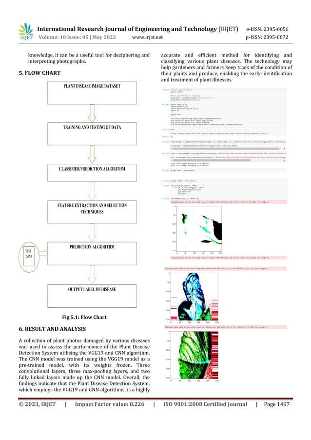 Plant Disease Detection System Pdf