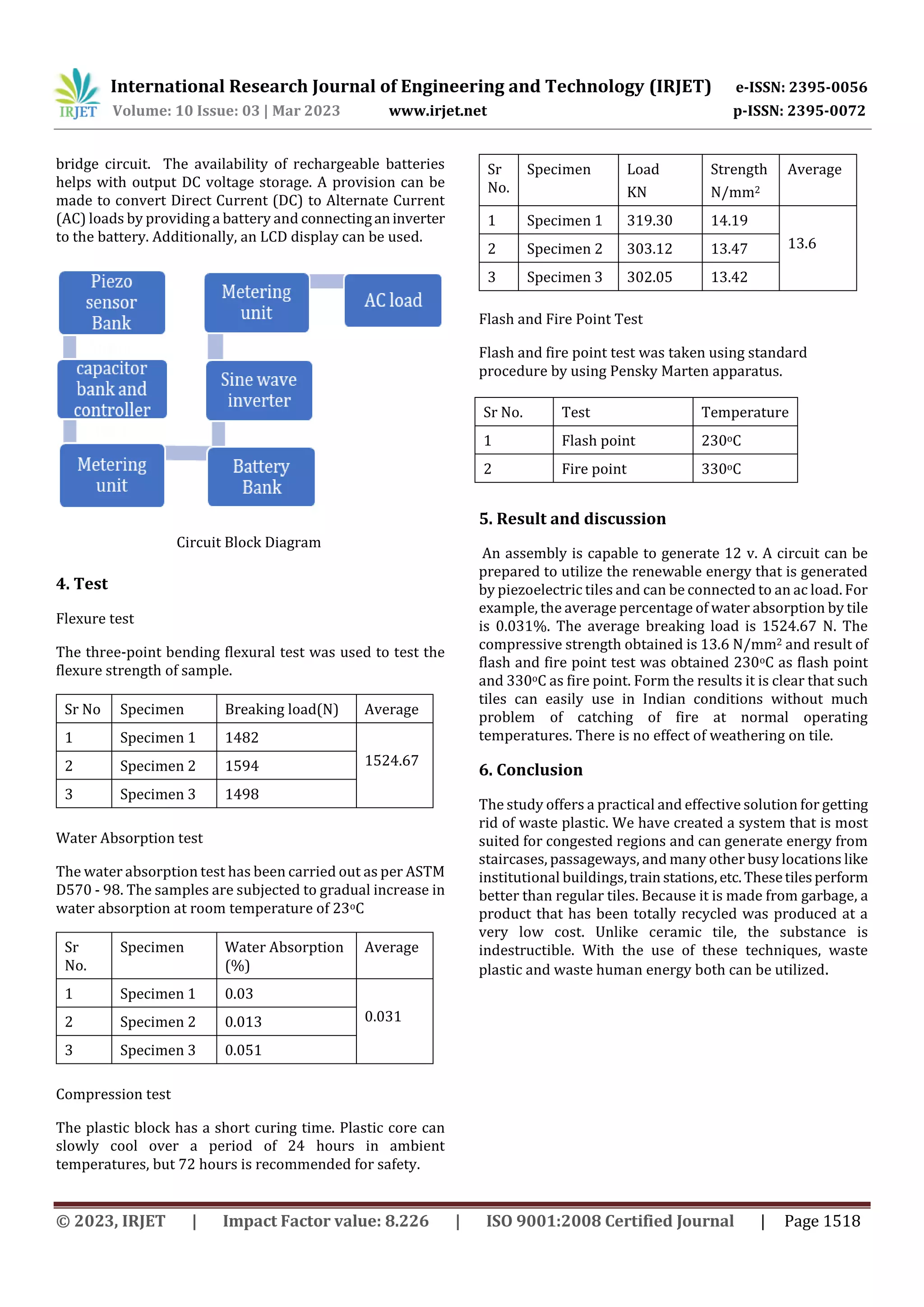 Utilization of HDPE for making piezoelectric plastic tiles | PDF