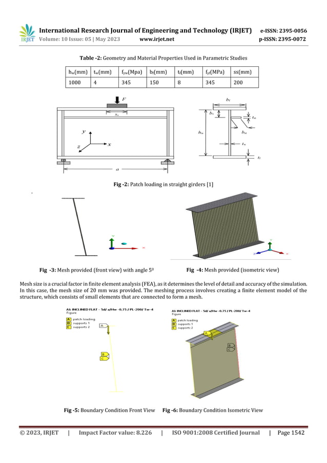 Patch Loading Resistance on Inclined steel Plate Girders with Stiffened ...