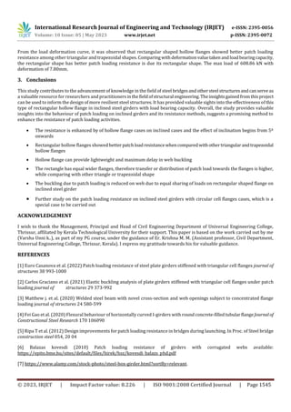 Patch Loading Resistance on Inclined steel Plate Girders with Stiffened ...