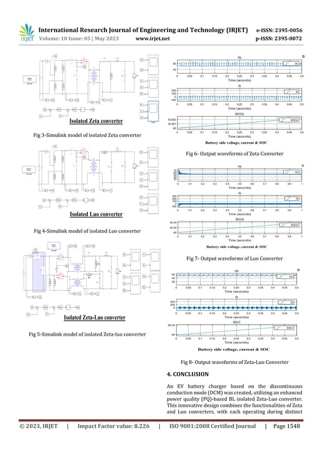 Design and Implementation of Isolated Zeta-Luo Converter for EV Charging Applications | PDF