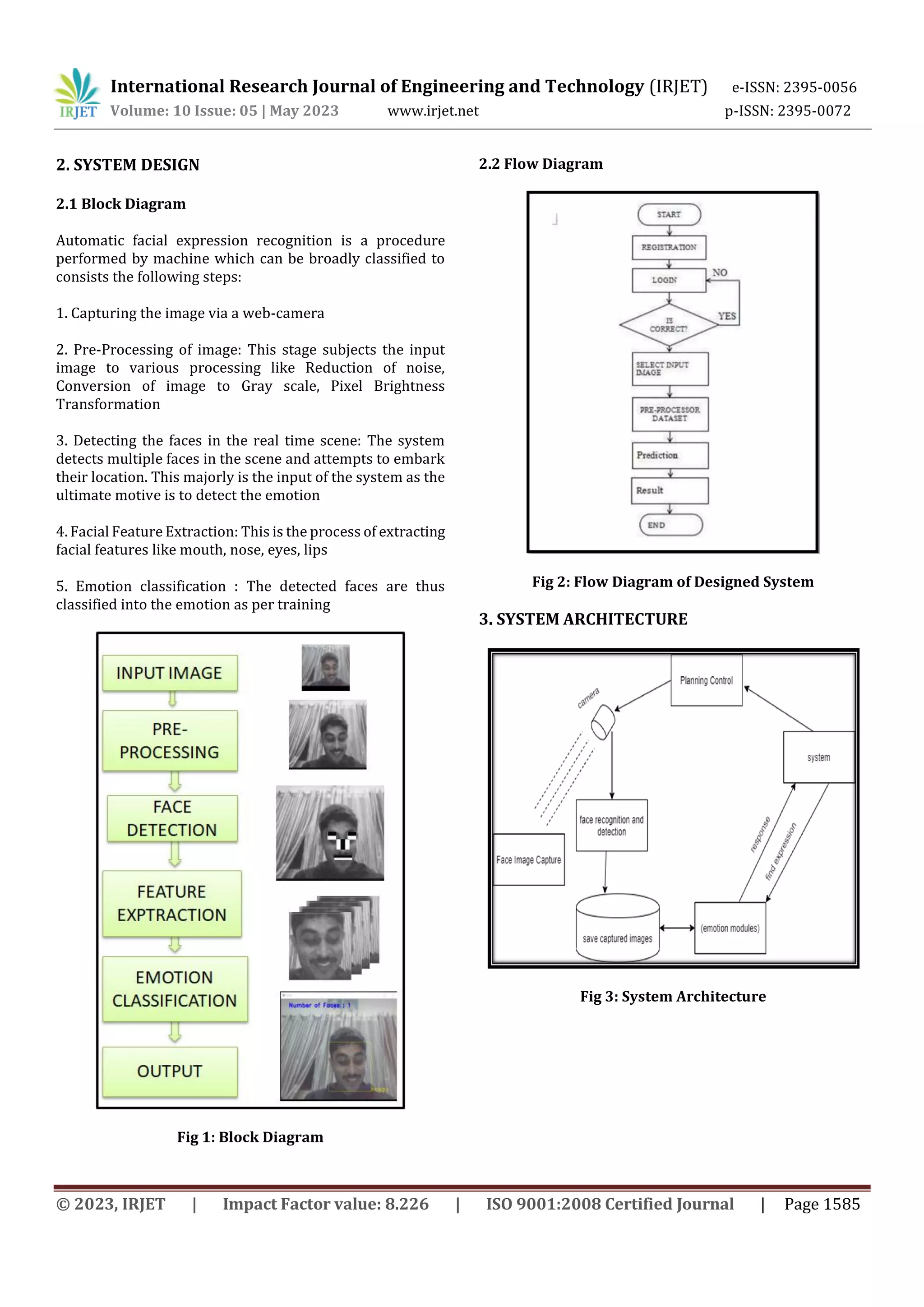 Emotion Detection Using Facial Expression Recognition to Assist the Visually Impaired | PDF
