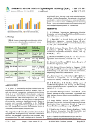 Comparative Study on Effectiveness of Conventional and Electrical ...