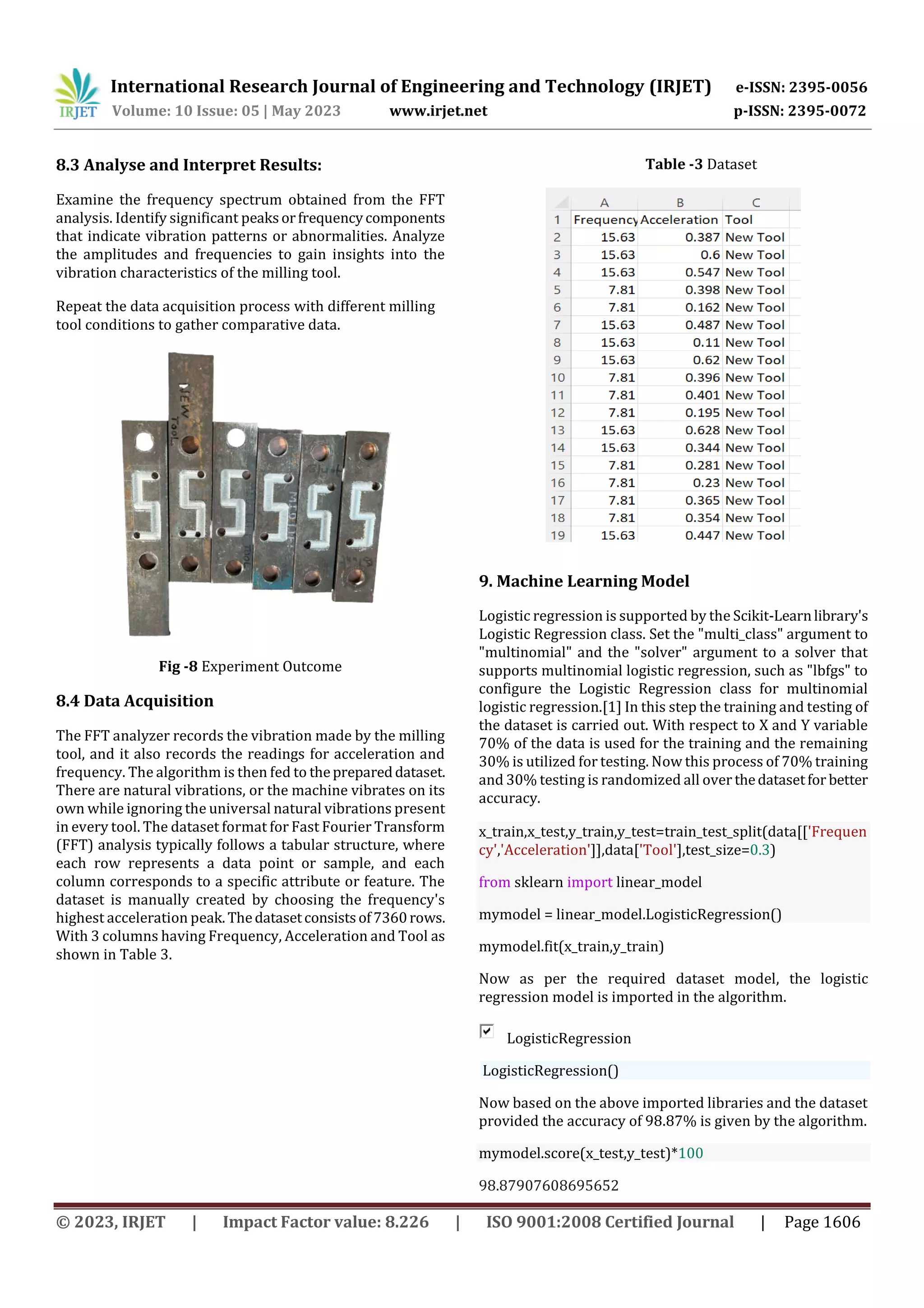 ANALYSIS OF TOOL WEAR IN MILLING USING MACHINE LEARNING TECHNIQUE | PDF
