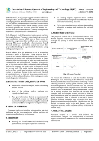 ANALYSIS OF TOOL WEAR IN MILLING USING MACHINE LEARNING TECHNIQUE | PDF