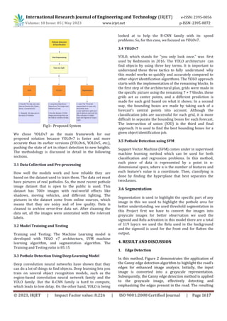 Pothole Detection Using ML and DL Algorithms | PDF | Technology Industry | Industries