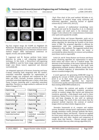 Trends and Techniques of Medical Image Analysis and Brain Tumor Detection | PDF