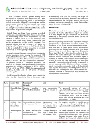 Trends and Techniques of Medical Image Analysis and Brain Tumor ...