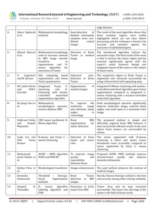 Trends and Techniques of Medical Image Analysis and Brain Tumor ...