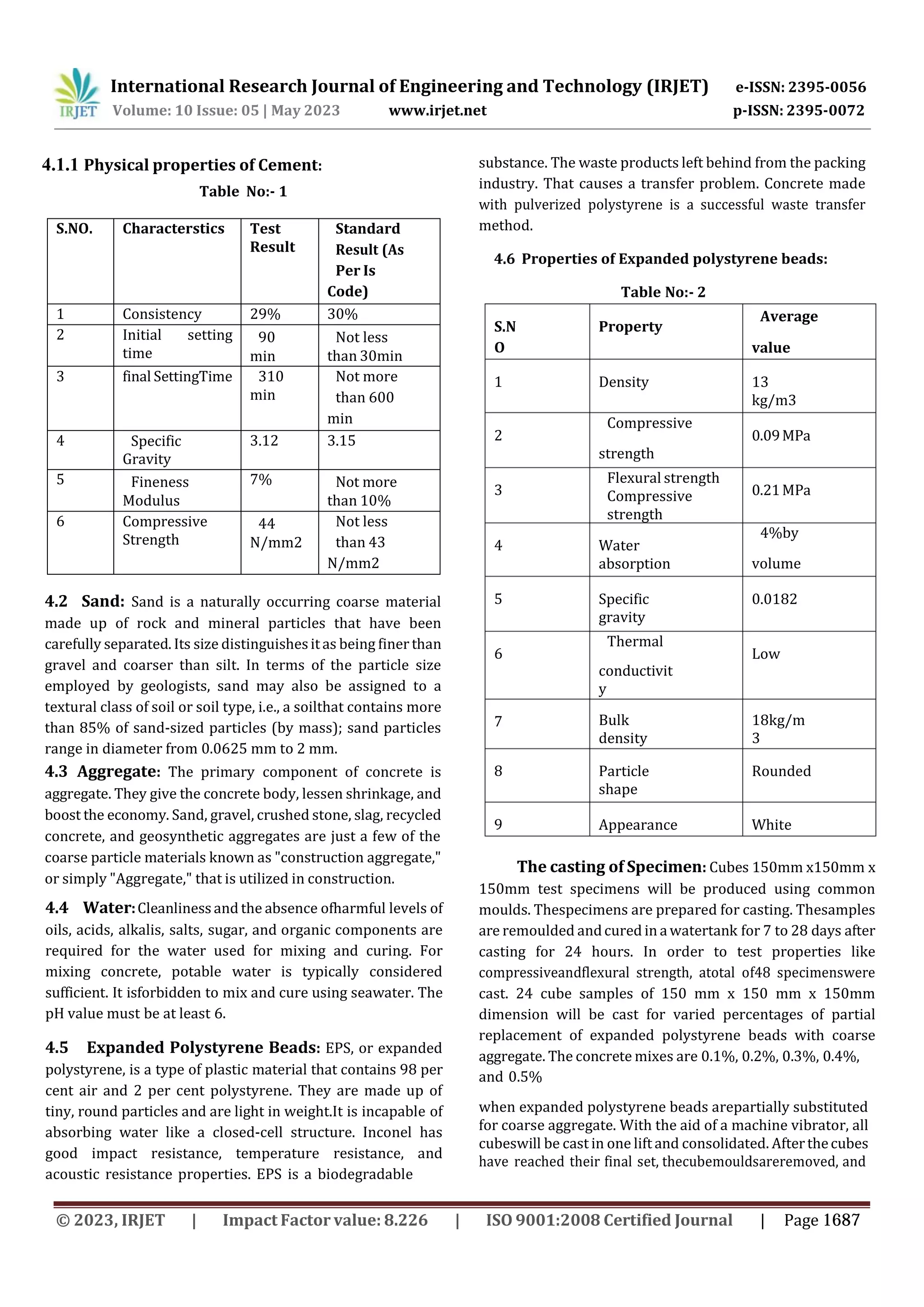 A STUDY OF COMPRESSIVE STRENGTH OF CONCRETE BY PARTIAL REPLACEMENT OF ...