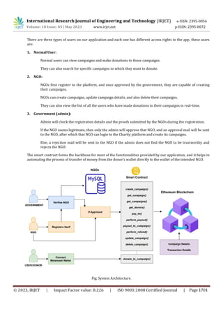 CauseVCare - A Blockchain based Charity DApp | PDF | Stocks and Bonds | Personal Investing