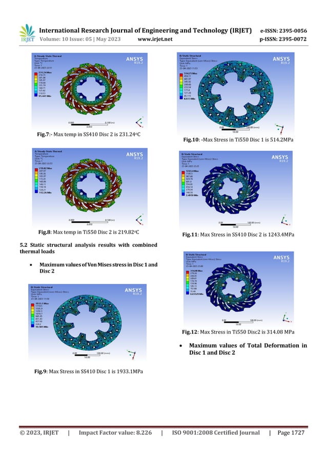 "DESIGN AND ANALYSIS OF BRAKE DISC PLATE USING FINITE ELEMENT ANALYSIS ...