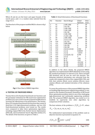 Modified Mountain Gazelle Optimizer Based on Logistic Chaotic Mapping and Truncation Selection ...
