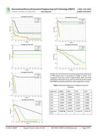 Modified Mountain Gazelle Optimizer Based on Logistic Chaotic Mapping and Truncation Selection ...