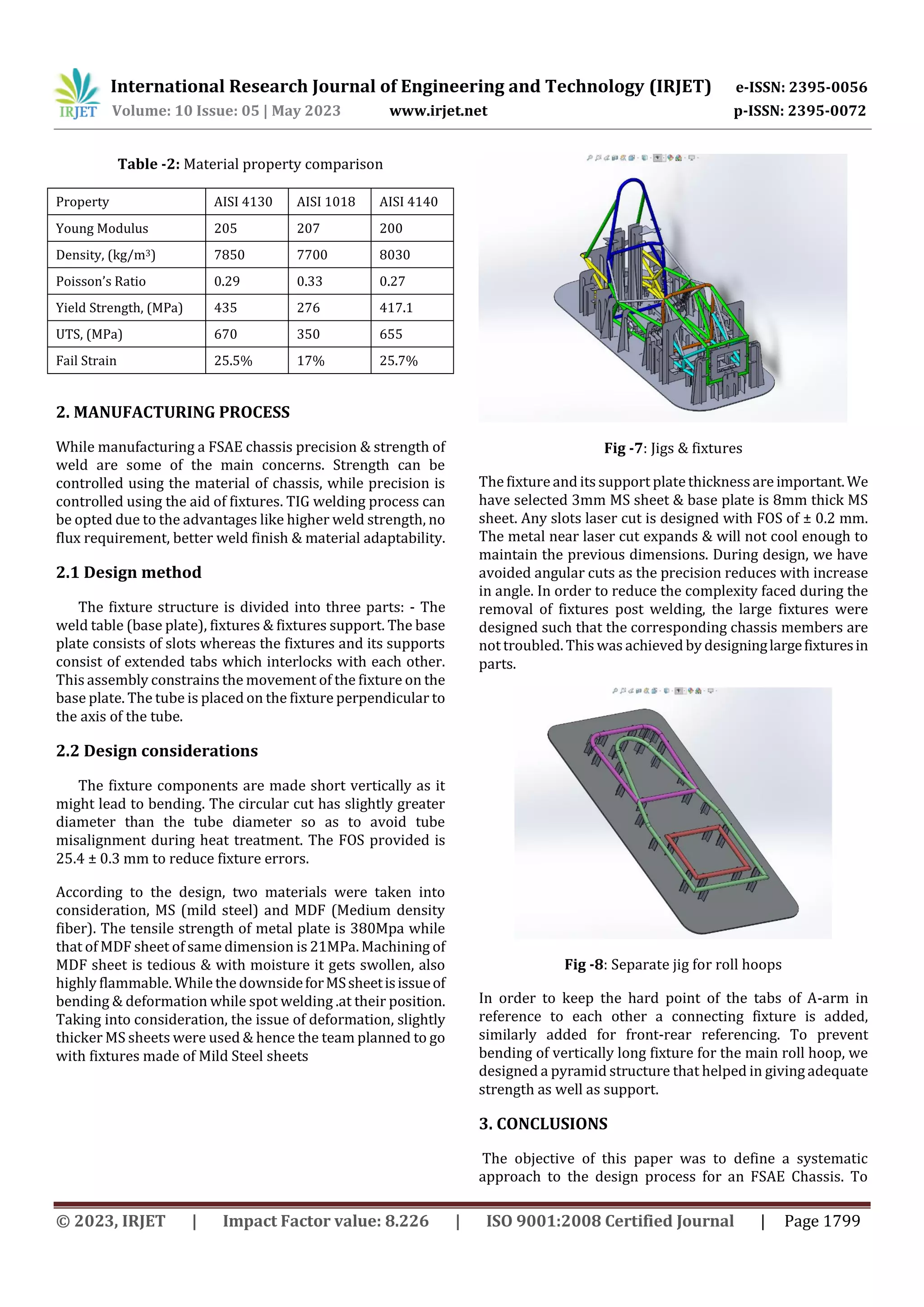 Design & Development of Formula Student Chassis | PDF