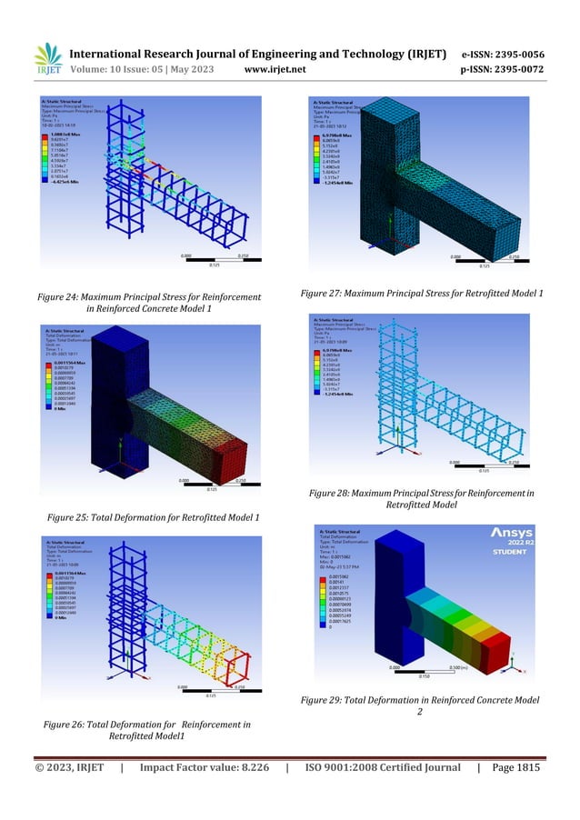 STRUCTURAL BEHAVIOR OF RETROFIT BEAM COLUMN JUNCTION USING ANSYS | PDF