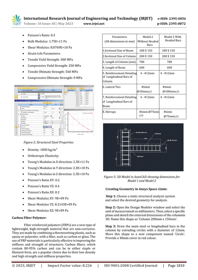 STRUCTURAL BEHAVIOR OF RETROFIT BEAM COLUMN JUNCTION USING ANSYS | PDF