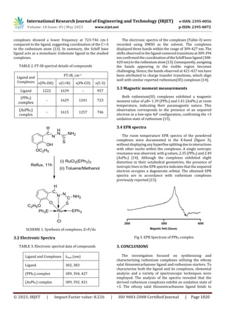 Synthesis and Characterization of ethoxy salal thiosemicarbazone ruthenium(III) complexes | PDF ...