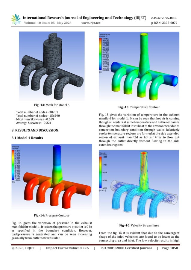 Design, Analysis and Comparative Study of Exhaust Manifold for a Multi ...