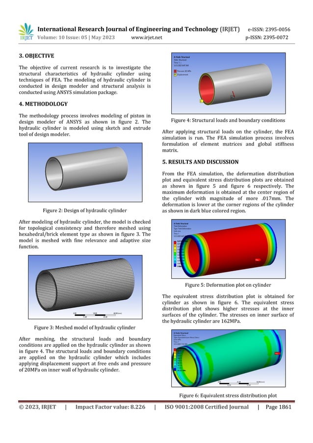 FEA Analysis of Hydraulic Cylinder using ANSYS | PDF
