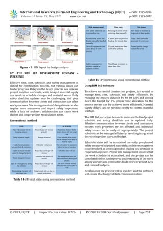Integrating Project Management Information System and BIM for ...