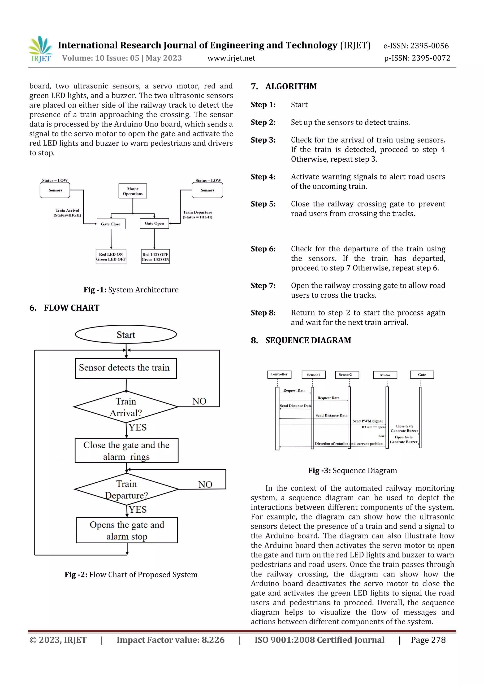 AUTOMATED RAILWAY MONITORING SYSTEM | PDF