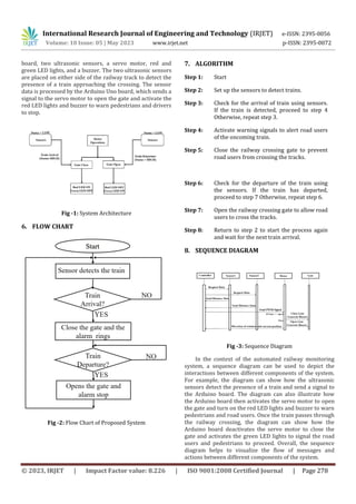 AUTOMATED RAILWAY MONITORING SYSTEM | PDF | Rail Travel | Travel Type