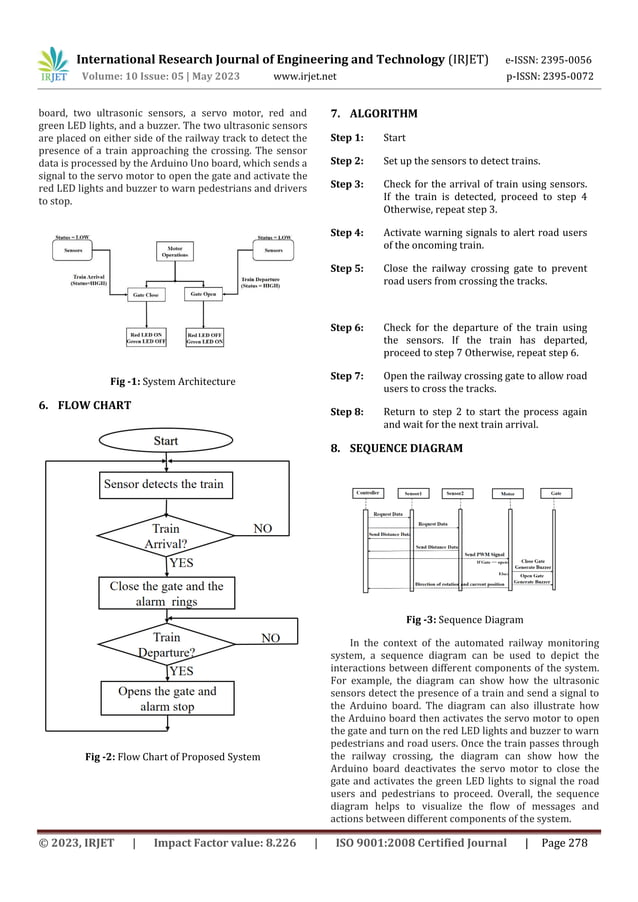 AUTOMATED RAILWAY MONITORING SYSTEM | PDF | Rail Travel | Travel Type