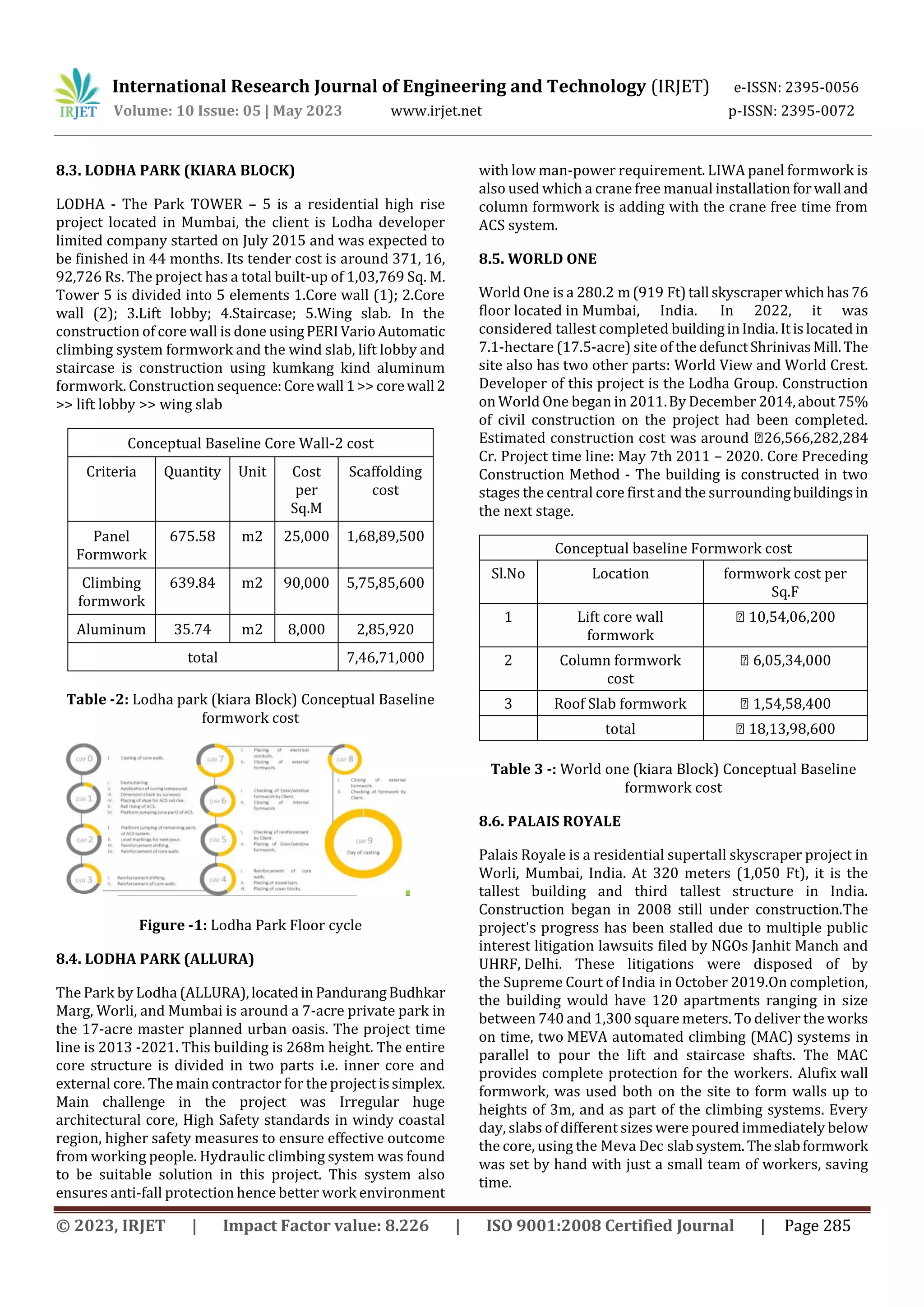 Application of Advanced formwork system for High rise buildings in ...